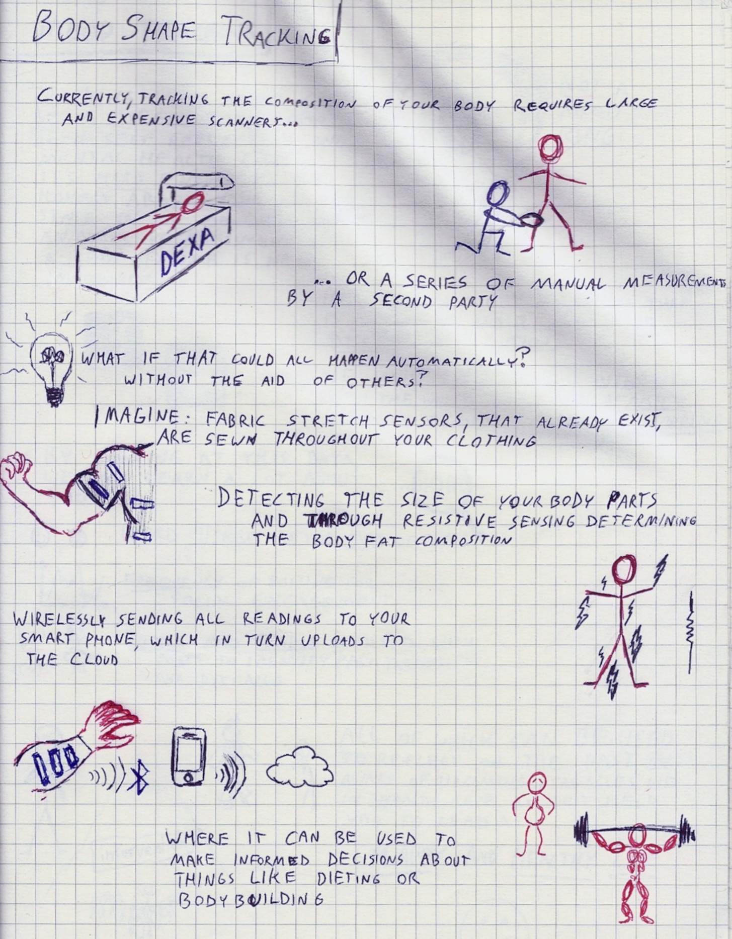 Body Shape Tracking - Carl Jamilkowski